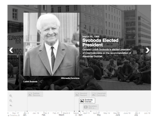 The Prague Spring Archive – The American Archivist Reviews Portal